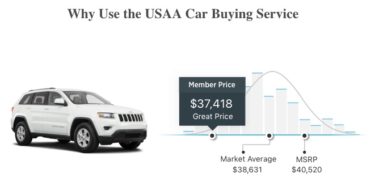 USAA Car Buying Service Review - Car Buying Made Easy
