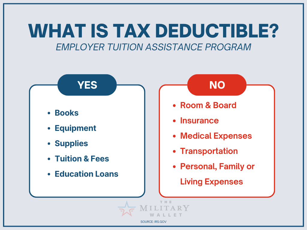 Employer's Tuition Assistance Tax Rules for 2026