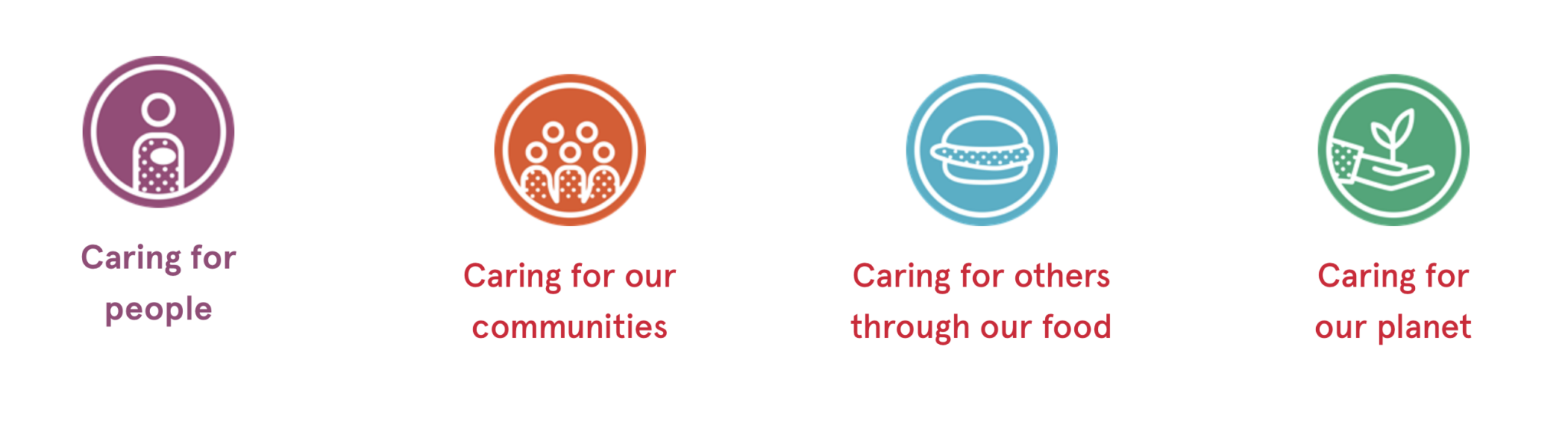 Chick-fil-A 2025 Military and Veteran Days Discounts