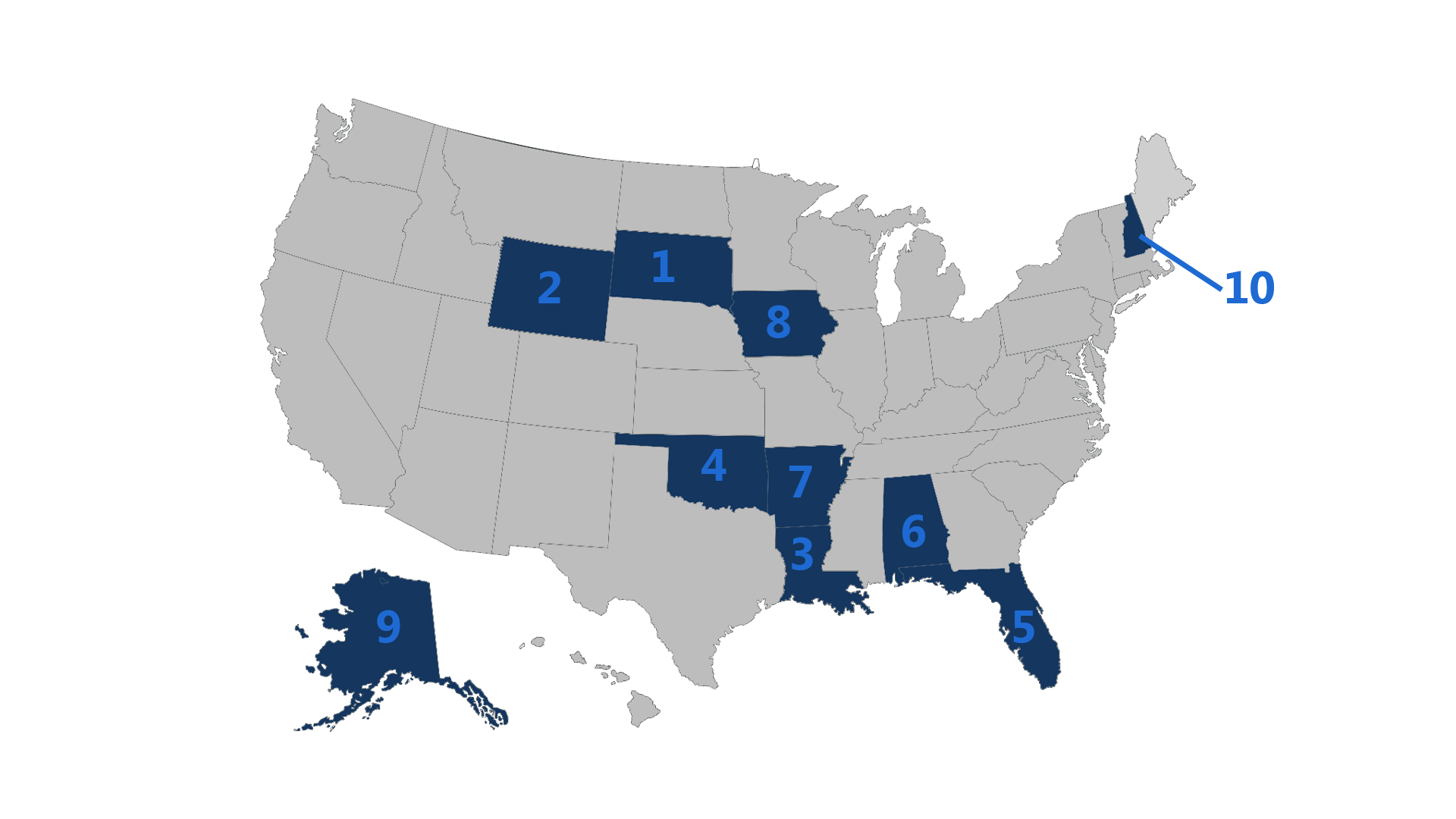 2024’s Best States & Cities for Military Retirees | The Military Wallet